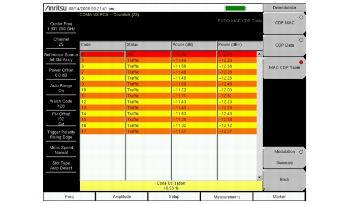 EVDO Demodulator Measurements Setup